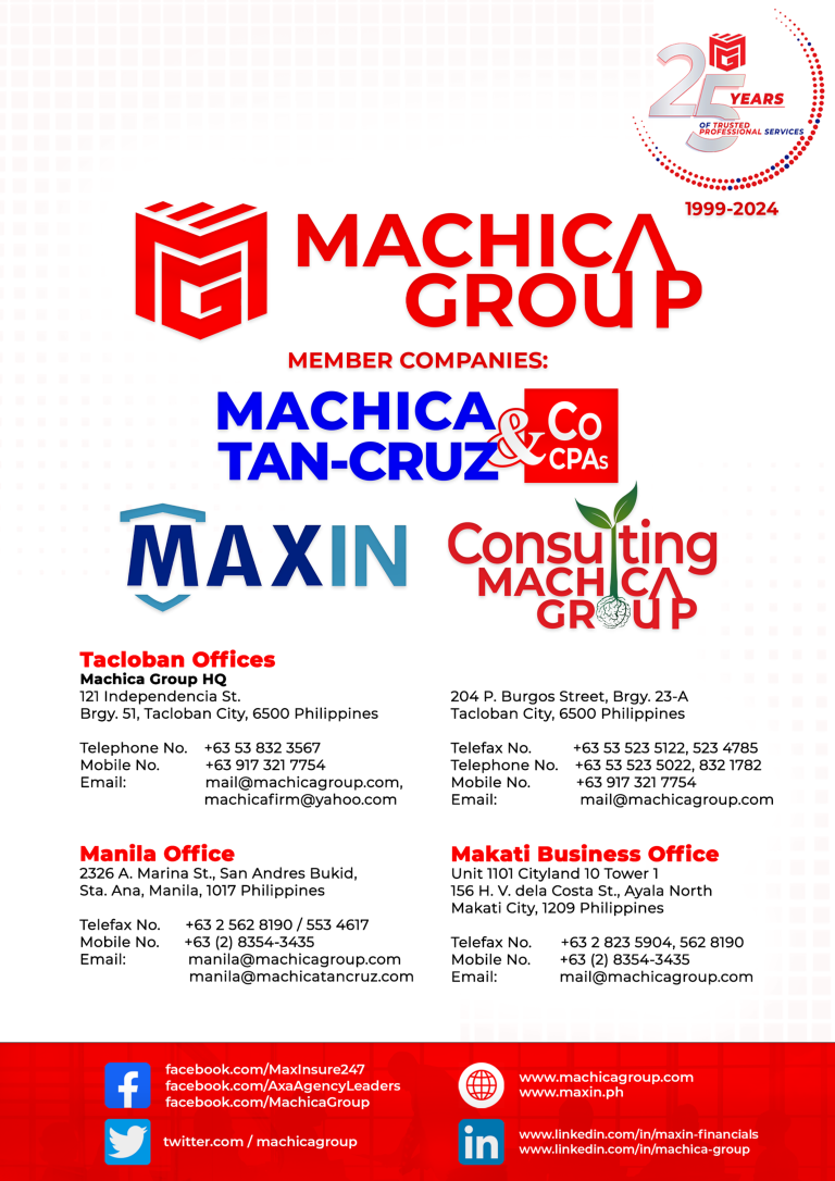 SSS Circular No. 2022-001 | Machica Group